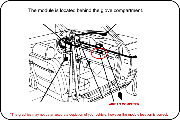 Find Airbags for all Types of Vehicles – Air Bag Center