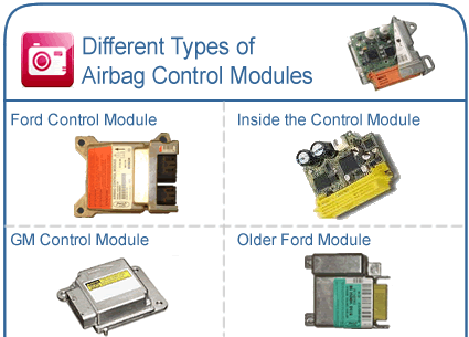 Airbag Control Modules | Airbag Center