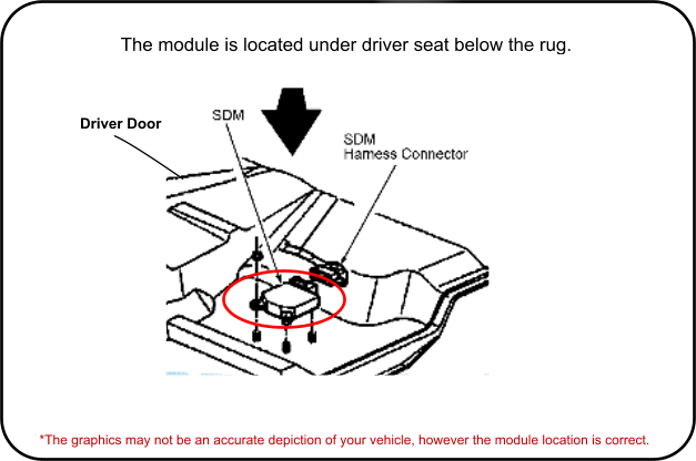 Find Airbags for all Types of Vehicles – Air Bag Center