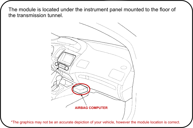 Find Airbags for all Types of Vehicles – Air Bag Center