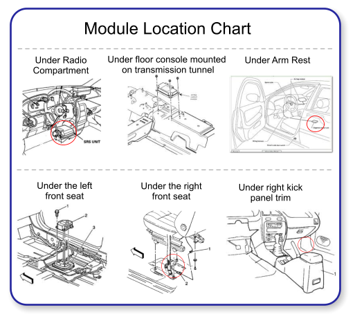 Find Airbags for all Types of Vehicles – Air Bag Center